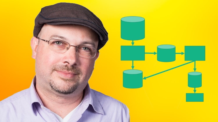 The Sundog Mega-Bundle - Sundog Education with Frank Kane